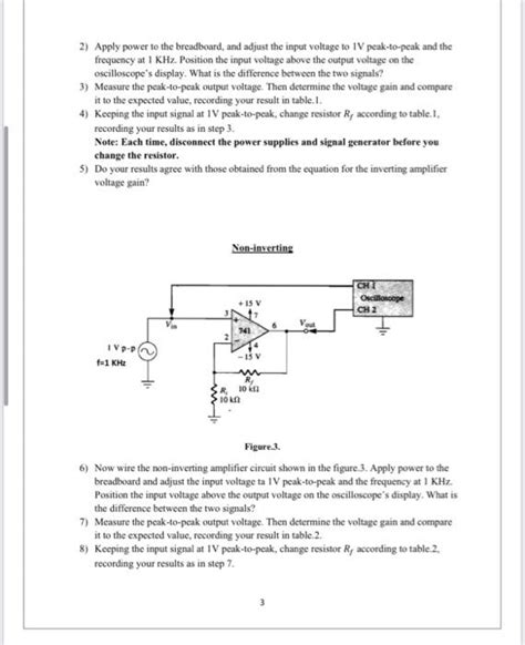 Solved The Circuit Of Figure Is A An Inverting Chegg