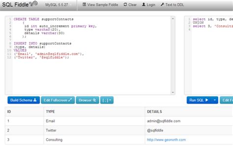 Sql Fiddle Is A Tool For Easy Online Testing And Sharing Of Database