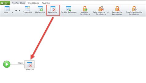Delete List Using K2 Workflow In Sharepoint 2013 Online