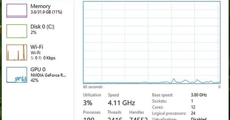 Cpu Clock Speed Album On Imgur