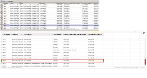 Data Mistmatch Between Sql Query Result And Pivot Table • Flexmonster