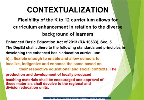 Contextualization Presentation Ppt