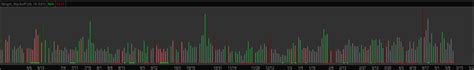 Bing Chat Ai Wyckoff Indicator Bing Chat Ai Wyckoff Indicator