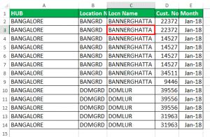 AutoFit In Excel What Is It Top Methods Examples Template