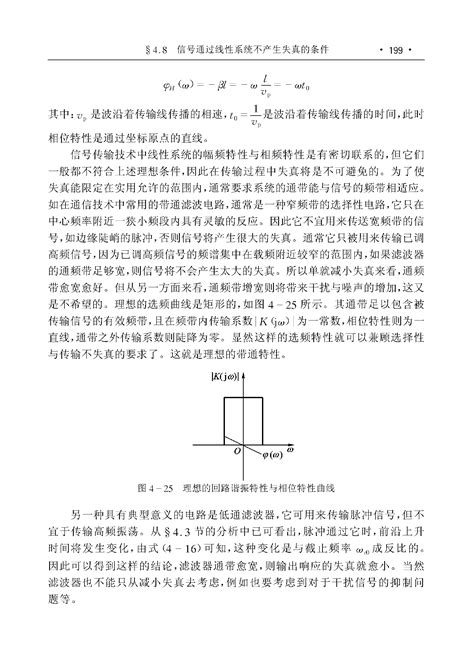 幅频响应和相频响应与失真的理解 csdn博客
