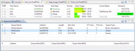 better freertos debugging in eclipse