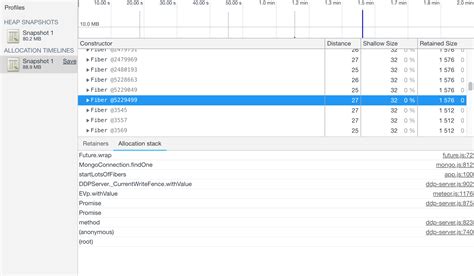 regression since meteor 1 7 x order of magnitude more fiber objects