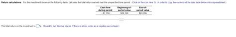 Solved Return Calculations For The Investment Shown In The Chegg