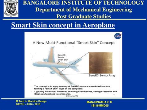 Smart Skins PowerPoint Slides LearnPick India