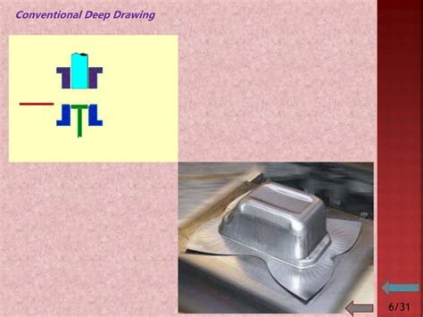 Incremental Sheet Metal Forming Incremental Single Point Pdf