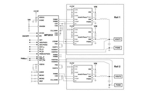 Dual Loop Digital Multi Phase Controller With Pmbus Interface New