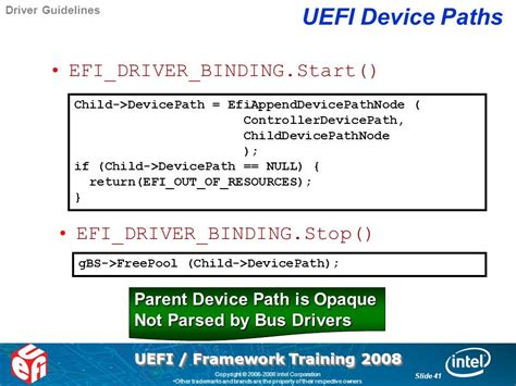 UEFI Drivers Intel Corporation Software And Solutions Group Copyright