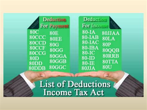 Deductions From Gross Total Income PPTX