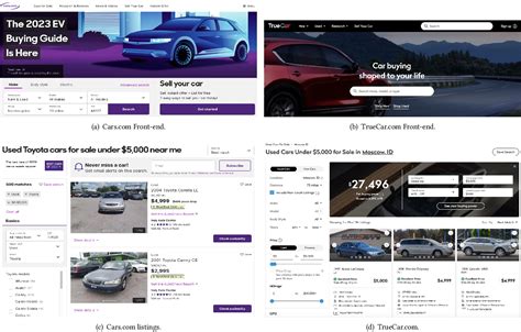 Figure 1 From A Declarative Query Language Enabled Autonomous Deep Web Search Engine Semantic