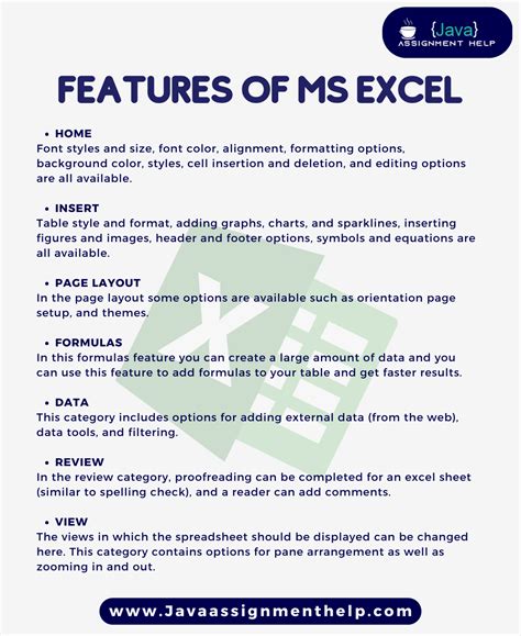 Features Of Ms Excel R Excel Fr