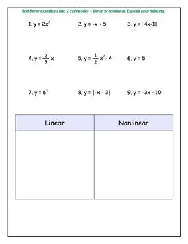 Linear Nonlinear Discovery Lab By Active Learning Algebra TPT
