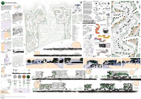 Im Finally Happy To Share That I Have Successfully Finished My Bachelor Degree With Urban