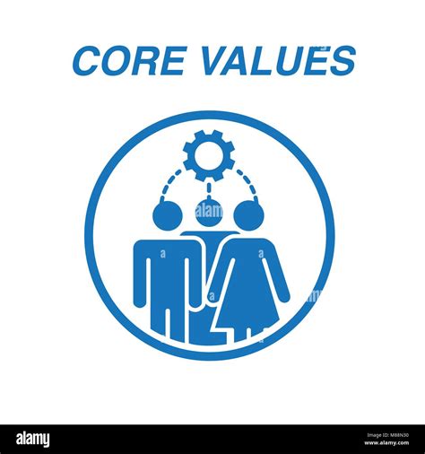 Core Values Outline Icon W Person And Collaborating Thinking Ideas