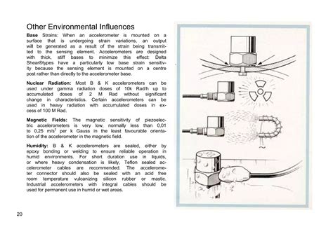 Measuring Vibrationpdf Science
