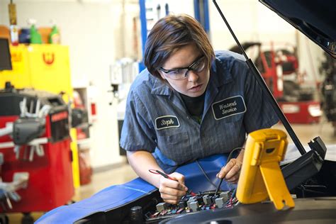 Pre Apprenticeship Fanshawe College