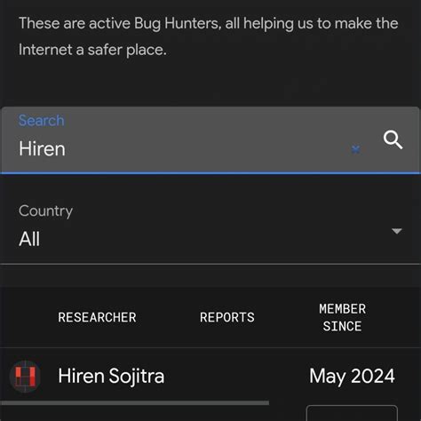 Hiren S On Linkedin Penetrationtesting Bugblunty Bughunter Bugbountytips Cybersecurity…