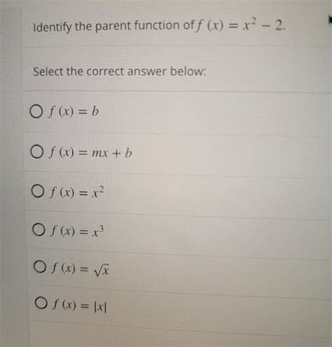 Solved Identify the parent function of f x x² Chegg