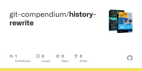GitHub Git Compendium History Rewrite