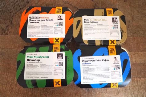 Cookunity Review 2024 Worth The Cost