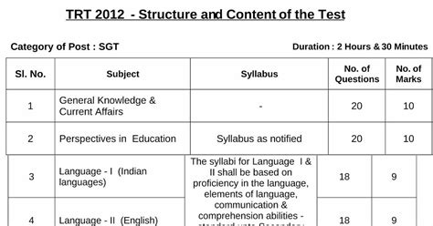 AP STATE EXAMS DSC EXAM PATTERN