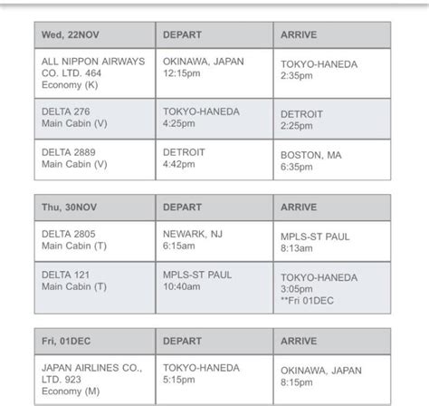Flight Delay Question Rdelta
