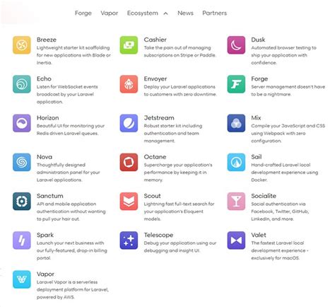 Laravel Qué Es Y Para Qué Sirve 【características】