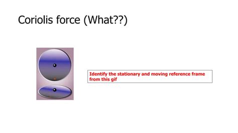 reference frames pptx