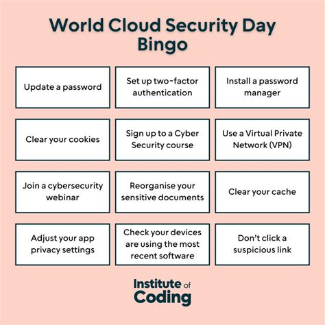 Cloudsecurityday Cybersecurity Staysafeonline Institute Of Coding