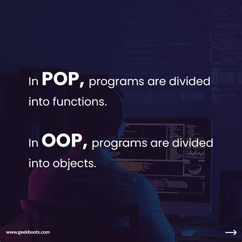 Object Oriented Programming Vs Procedure Oriented Programming Geekboots