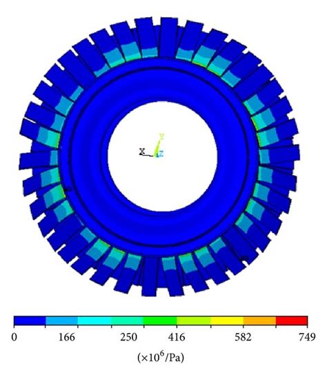 Dynamic Stress Contour Maps Of Two Stage Blisk At Resonant Frequency