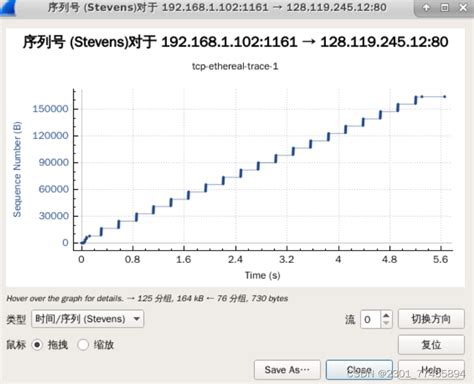 传输层协议分析 打开 wireshark 加载实训文件夹中的ip ethereal trace 1文件并筛选出其中 csdn博客
