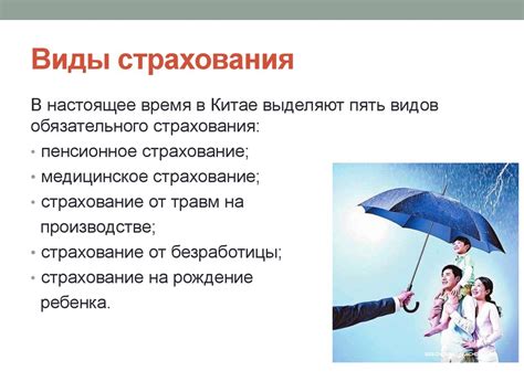 Организация страхового дела в КНР - online presentation