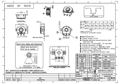 Buy China Wholesale Kailh Supplier 12 Detents Mini Smd Rotary Shaft Encoder For Headsets Buy China Wholesale Kailh Supplier 12 Detents Mini Smd Rotary Shaft Encoder For Headsets