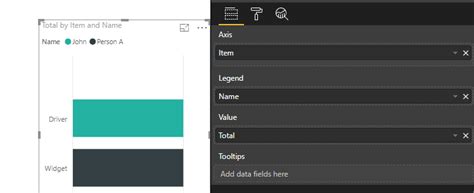 Powerbi Aggregate Values In Different Row Based On Group Stack Overflow