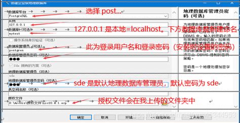 关于arcgis与postgre数据库的连接问题处理（其中所需要的授权文件本人资源栏有）ps：史上最全arcgis连接pg数据库失败无法连接