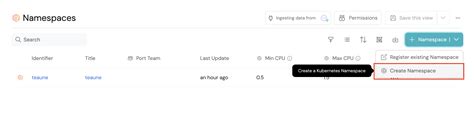 Create A Kubernetes Namespace Port