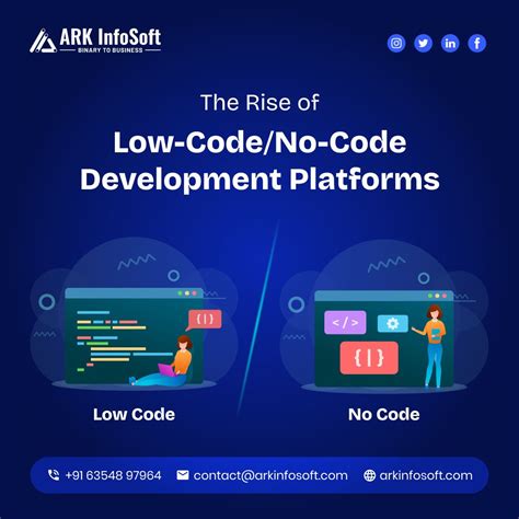 Ark Infosoft On Linkedin Lowcode Nocode Lowcodedevelopment