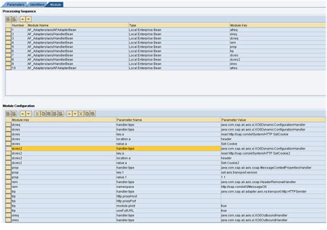 solved sfsf login response error parsing pi message w sap