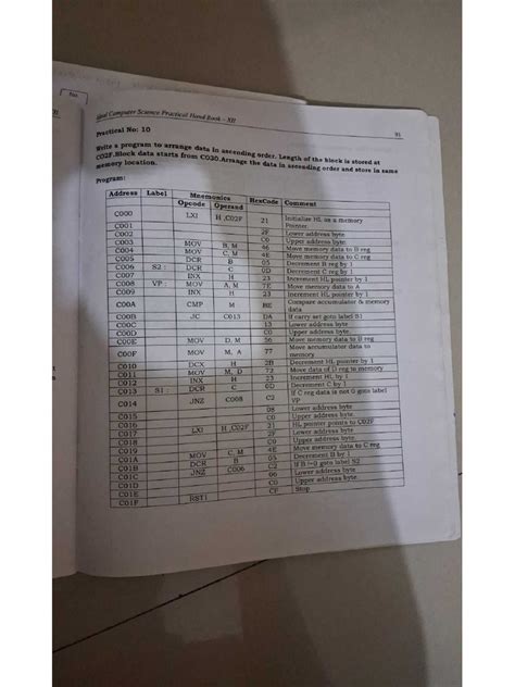 Practical No 10 To Arrange Data In Ascending Pdf