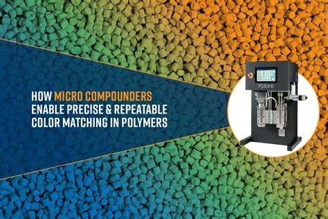 Essentials Of Polymer Compounding Nanoscience Instruments