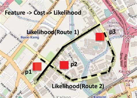 Figure 1 From A General Feature Based Map Matching Framework With