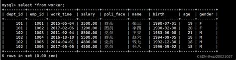 mysql数据库，创建表及其插入数据和查询数据 如何在mysql中创建表并且添加数据 csdn博客