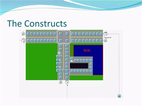 Modeling Intersection Traffic Flow And Alternatives Ppt Travel