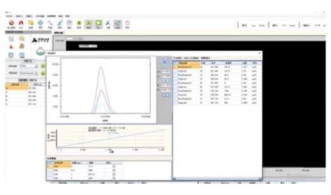 How To Address Interference Challenges In Icp Aes For Complex Matrices