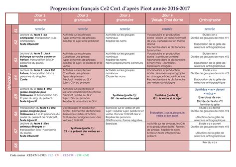 S3 Progressions Français Ce2 Cm1 D`après Picot Année 2016 2017